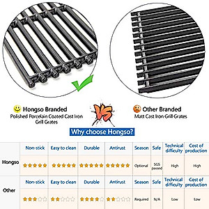 Hongso 18 1/4 inch Coated Cast Iron Grill Grates for Charbroil 463241013, 463241014, 466241013, 463243812, 466241014, 463270612, G526-0007-W1, Tru-Infrared 2 Burner Grills, PCB007