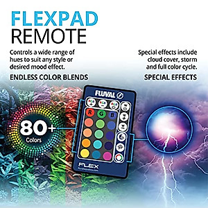 Fluval Flex Aquarium Kit, White, 9 Gallon