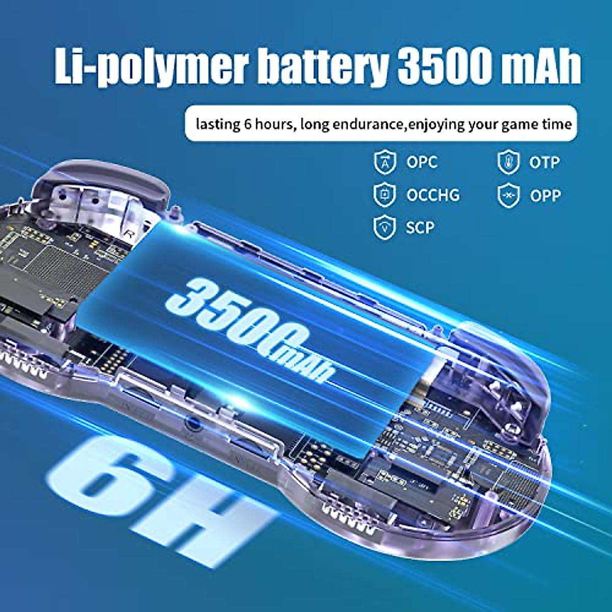 RG353PS Retro Handheld Game Console 3.5'' IPS Screen Linux OS RK3566 64bit Game Player with 128G TF Card Preload 4519 Classic Games Built in 3500mAh Battery Compatible with 5G WiFi and 4.2 Bluetooth