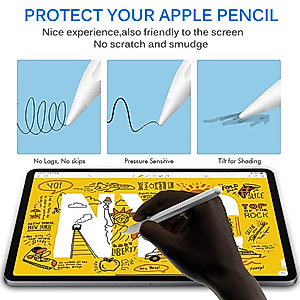 Pencil Tips Compatible with Apple Pencil 1st & 2nd Generation, Replacement Tips (4 Pack) and Nibs Protector Cover (4 Pack) for iPad Pro Pen