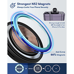 Magnetic Wireless Car Charger Mount, Mag-Safe Compatible Car Mount Wireless Charger, Dashboard & Air Vent Car Phone Mount Compatible for iPhone 15 14 13 12 Pro Max Mini etc