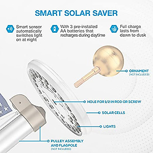 Vont Solar Flag Pole Light, Lasts 2X Longer Than Competition, Super Bright Flag Pole Lights, 100% Flag Coverage, Fits Most Flag Poles, Flag Pole Lights Solar Powered, Bright Energy Saving LEDs