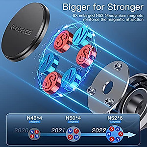 CASEKOO [Never Fall] Magnetic Car Mount [6X N52 Powerful Magnet] 360°Adjustable Alloy Dashboard Phone Holder for Car [2X Metal Plates] Fits for iPhone 11/12/13/14 Ultra 22/23 All Cell Phone