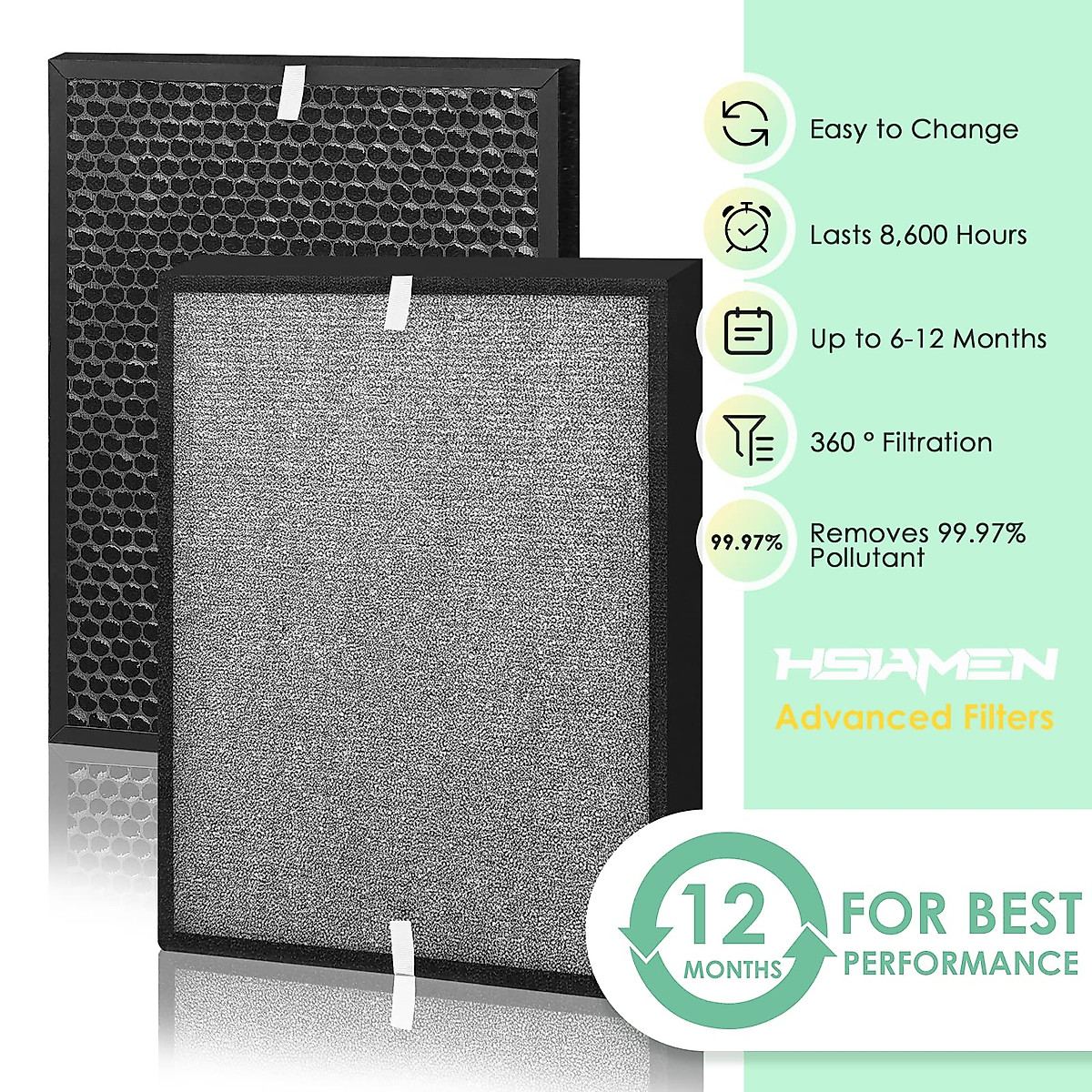 HsiaMen OV200 Filter Kit Compatible with ORANSI