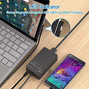 YUHANG [Upgraded Version] Charger 65W, Microsoft Surface Pro Laptop/Tablet Charger, Compatible for Surface Pro 7/6/5/4/3/X, Surface Book, Surface Go/3/2/1 Power Supply Adapter