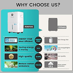 Kesnos 120 Pints Energy Star Dehumidifier for Home & Basement with Drain Hose, Front LED Display and 1.06 Gal Water Tank, Ideal for Spaces up to 6,500 Sq. Ft., Featuring Auto Defrost & Timer