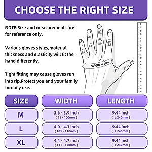 Nitrile Gloves Large 1000 Case Gloves Disposable Latex Free Powder Free, Medical Exam Gloves,Bulk Household,Grade 4 Mil