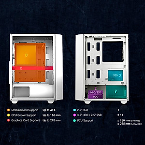 Raidmax Meshian X902 PC Case, Mid-Tower Gaming PC Case with Diamond Mesh Grill, Tempered Glass Side Panel, Pre-Installed Fans Computer Case, ARGB Light, USB 3.0, HD Audio, ATX Case, White