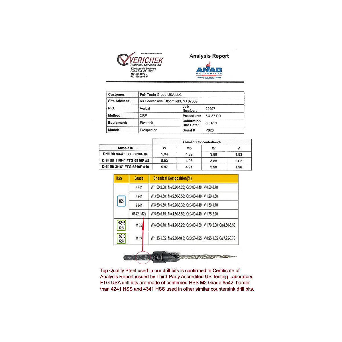 FTG USA Adjustable Wood Countersink Drill Bit Set #6#8#10 with Tapered Drill Bit for Woodworking