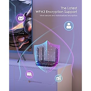 WiFi 6 Router, GNCC AX1800 WiFi Routers for Home, Dual Band Gigabit Wireless Router (Up to 1800 Gbps), Coverage up to 2000 sq. ft., 40 Devices, Parental Control