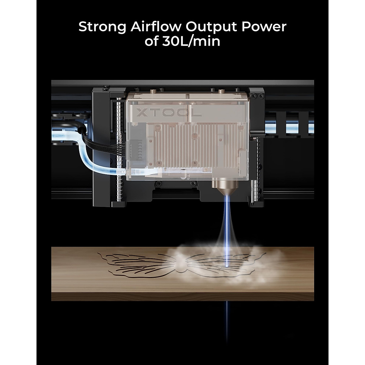 xTool Air Assist for S1 and M1 Ultra, 30L/min Air Output for Laser Air Assist compatible with xTool S1 and M1 Ultra, Auto Control Air Assist and Air Pump for Wood Cutter and Metal Engraver