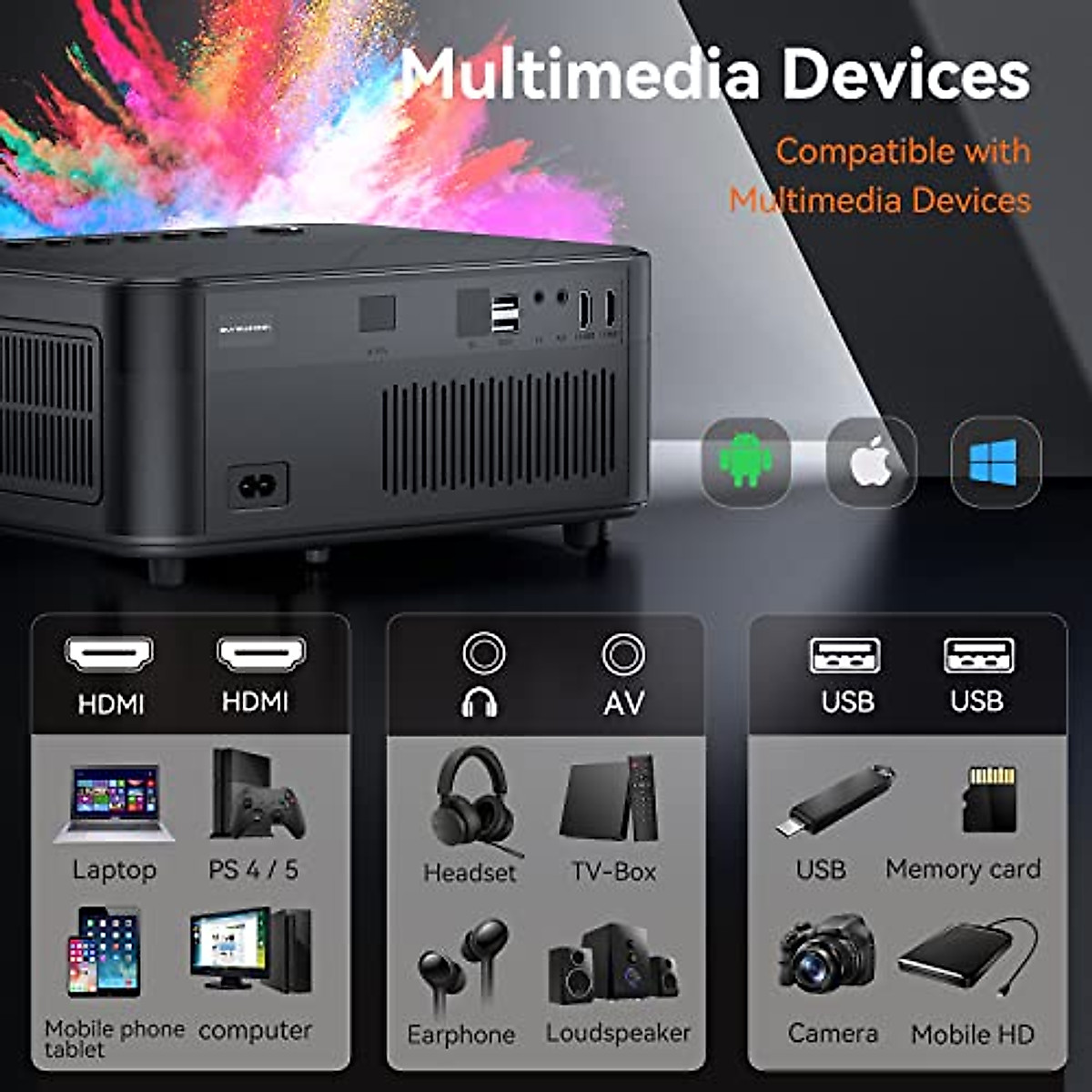 4K FHD WiFi Projector, Bluetooth Projector, 200" Portable Movie Projector, 13000 Lumens 500 ANSI Home Theater Video Projector Compatible with HDMI, USB, Laptop, iOS & Android Smartphone