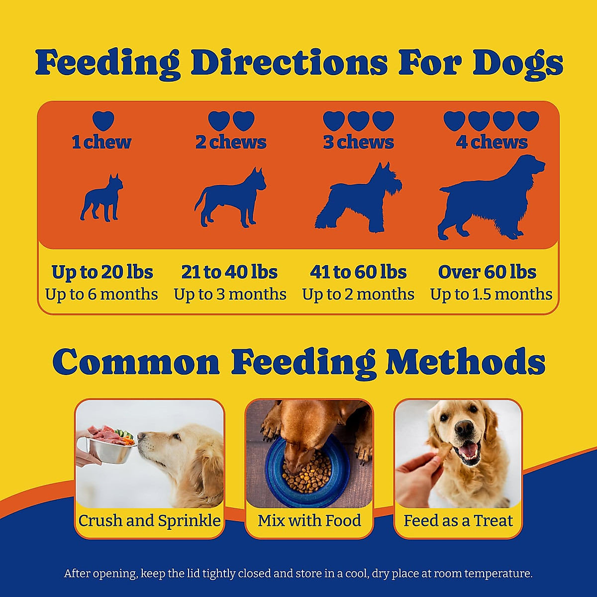 Dog Calming Chews for Anxiety Relief, Separation Aid, Travel, Thunderstorms + Dog Multivitamin Chewable Supplement for Immune & Energy Boost, Joint Support - 180 Soft Chews