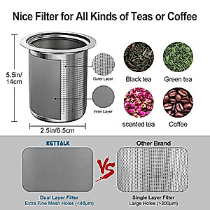 Electric Kettle , Tea Kettle With LED Indicator,1.7 L Smart Temperature Control Hot Water Kettle With Removable Infuser, BPA-Free Tea Maker Coffee Pot Auto Shut-Off & Boil Dry Protection,Keep Warm 12H