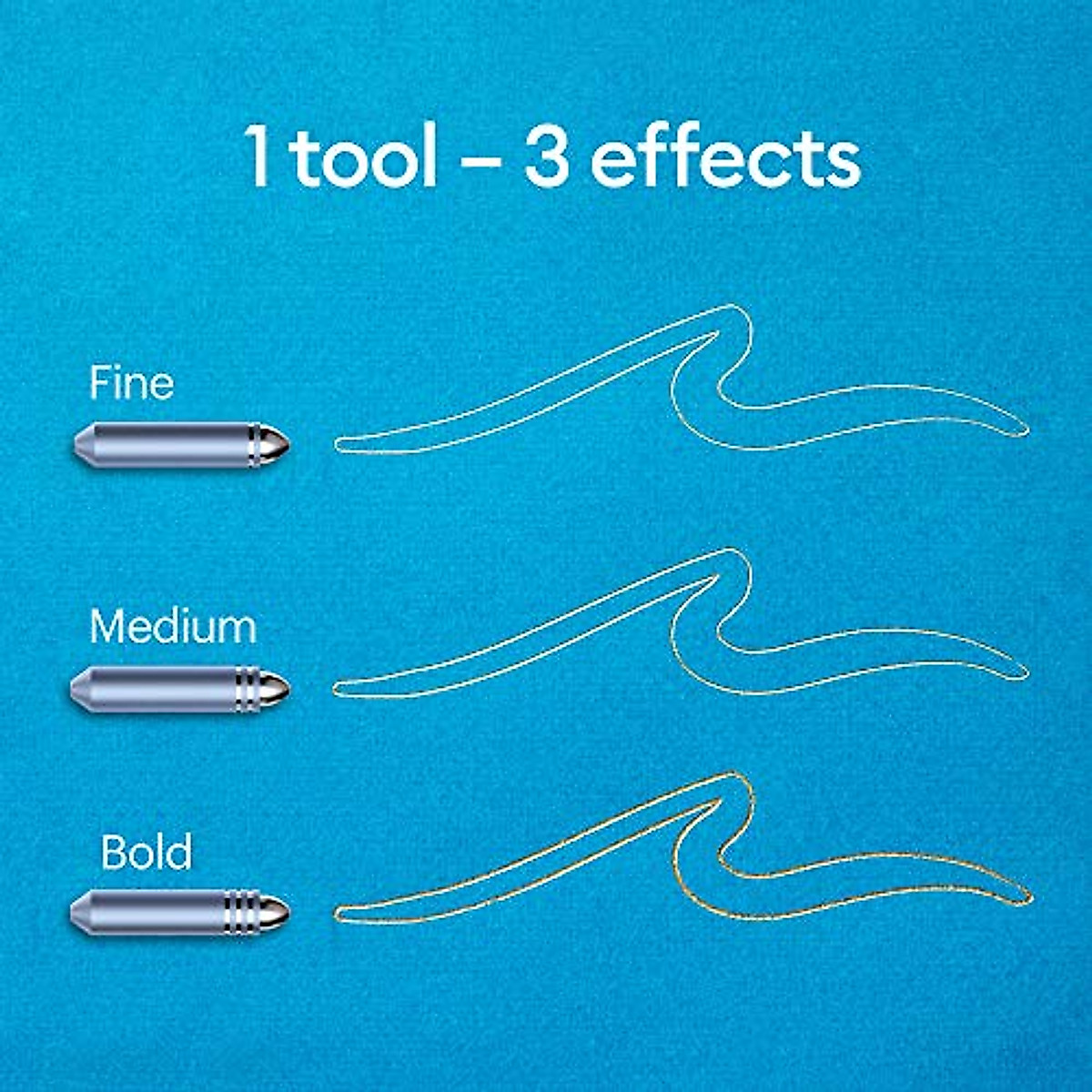 Cricut Foil Transfer Kit, Includes 12 Foil Transfer Sheets, 3 Cricut Tools in 1 with Interchangeable Tips (Fine, Medium & Bold), Tool Housing & Adhesive Tape, For Cricut Maker & Explore Machines