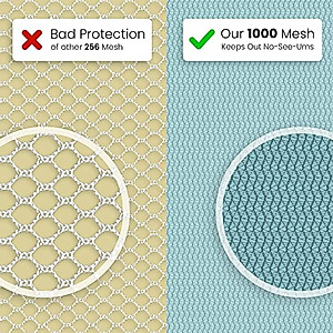 Baby Mosquito Net for Stroller, Carrier & Bassinet – Elastic Drawstring for Snug Fit Netting - Infant Bug Net for Jogger, Car Seat & Pack N Play – 1000 Mesh Toddler Canopy & Gift Packaging