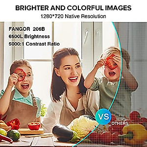 Mini WiFi Projector with Bluetooth - 1080P Supported Outdoor Movie Projector for Home Theater, FANGOR Portable Video Projector with HDMI USB VGA AV Interfaces [Tripod and Carry Bag Included]