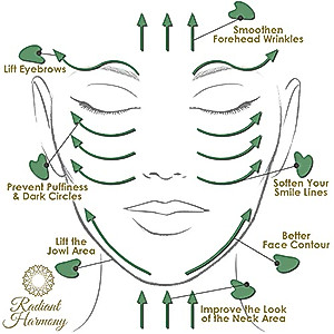 Jade Gua Sha Tool - Safe, Giftable, Authentic & Travel Friendly w/Instructions
