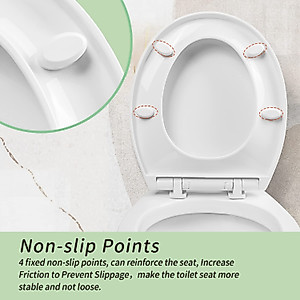 Toilet seat Round, Slow Close, Never Loosen and Easily Remove, Plastic, White