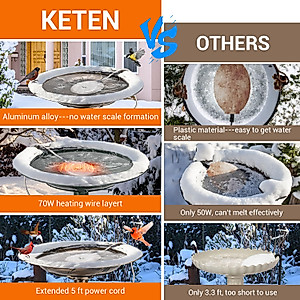 Keten Bird Bath Heater for Outdoors in Winter, 70W Thermostatic Controlled Auto Shut Off Birdbaths Deicer, Winter Water Heated De-icer for Bird, Chicken, Duck, Farm Trough