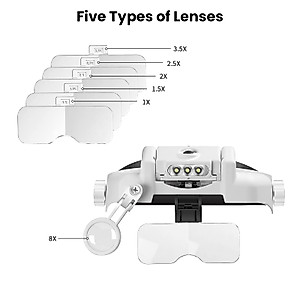 Elikliv Headband Magnifying Glass with Light 1X to 14X, Rechargeable Handsfree Head Mount Magnifier, 6 Detachable Lens Visor Loupe Tool for Close Work Reading Jewelry Craft Repair Cross Stitch