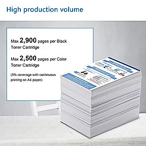 SAOUOT [4-Pack, 1BK+1C+1M+1Y] Compatible TN225 TN-225 High Yield Toner Cartridge Replacement for Brother HL-3140CW 3150CDN 3170CDW 3180CDW MFC-9130CW 9140CDN 9330CDW 9340CDW DCP-9015CDW Printers