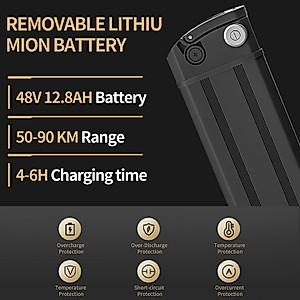 IDOTATA G20pro E-Bike for Adults, 1000W Motor 20" Fat Tire Electric Mountain Bike, Up to 30 MPH Foldable Electric Bicycle with 48V 12.8AH Removable Battery, Professional 7-Speed Gears