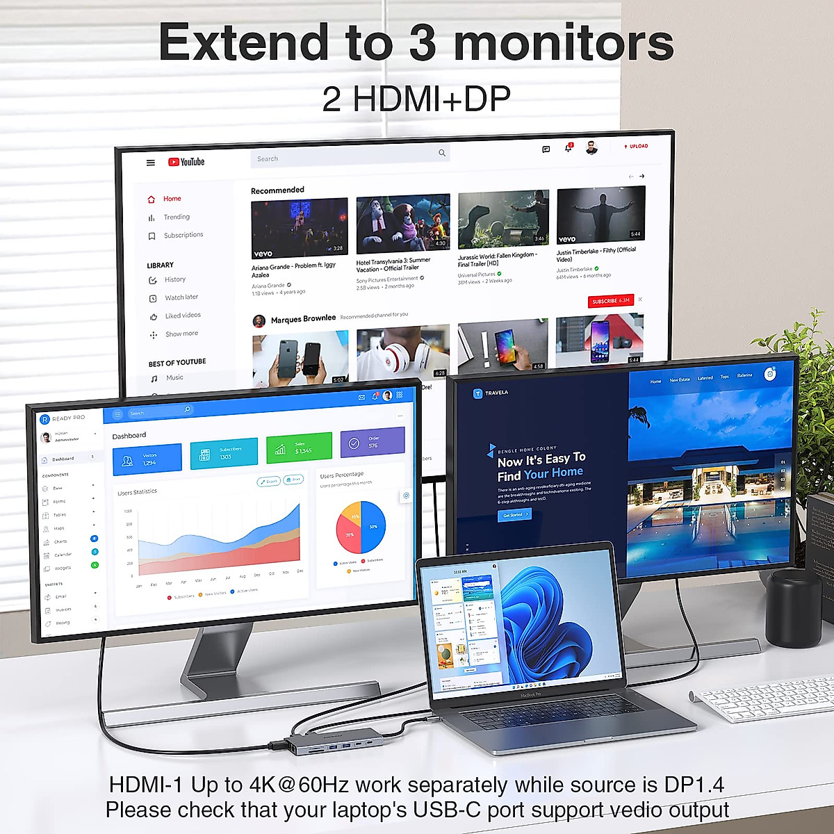 USB C Docking Station Dual Monitor 14 in 1 Triple Display USB C Hub Multiple Adapter with 2 HDMI+DP+7 USB C/A Ports+Ethernet+Audio+SD/TF, USB C Dongle for MacBook/Dell/HP/Lenovo ThinkPad/Surface