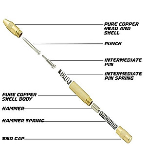 AFUNTA 8 pcs Center Drill Bit Sets with Automatic Center Punch, Self Centering Hinge Tapper Core Hole Puncher Woodworking Tools for Cabinet Door 5/64'' 7/64'' 9/64'' 11/64'' 13/64'' 5mm 1/4''