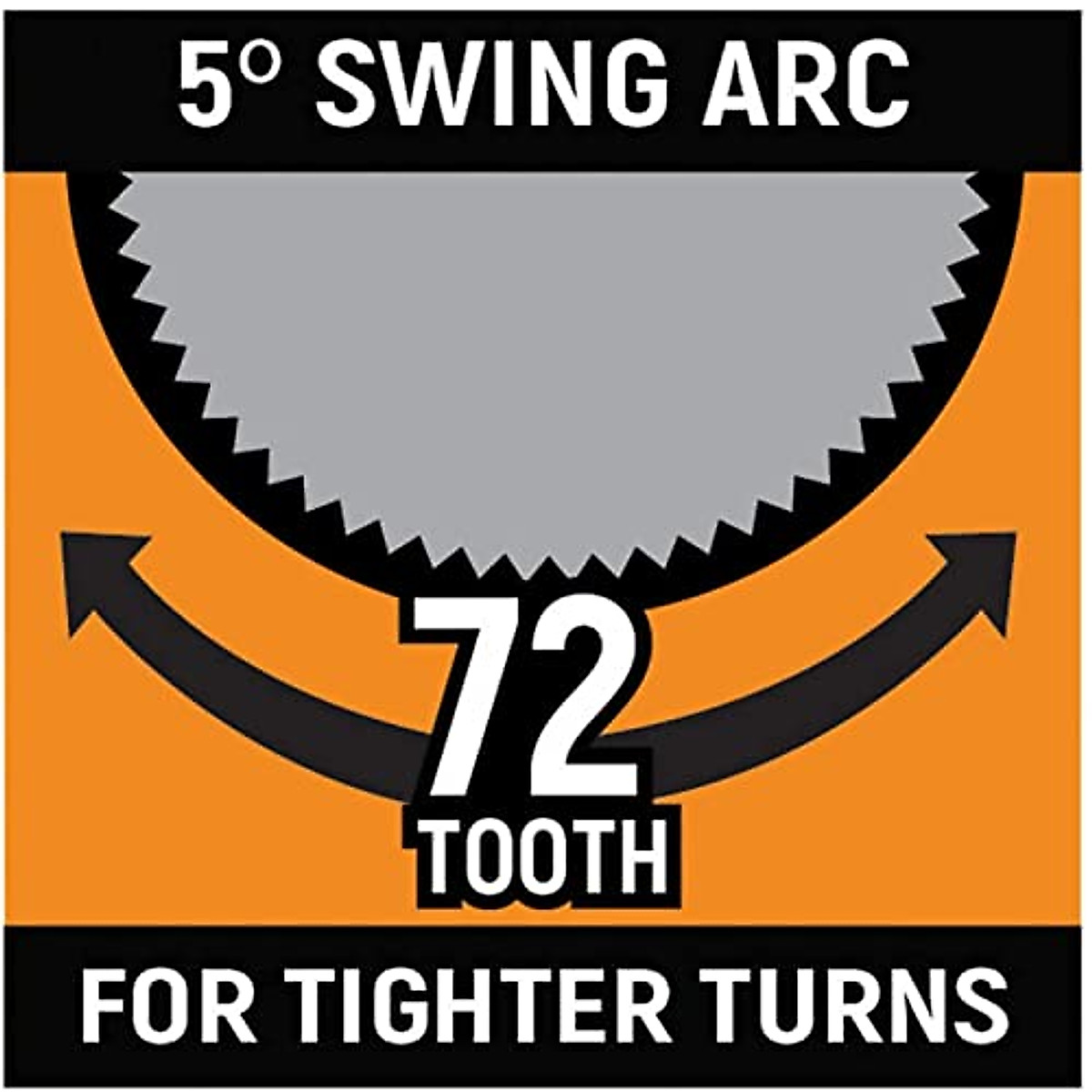 GEAWRENCH 12 Pc. Gearbox XL Ratcheting Wrench Set, Metric - 85988
