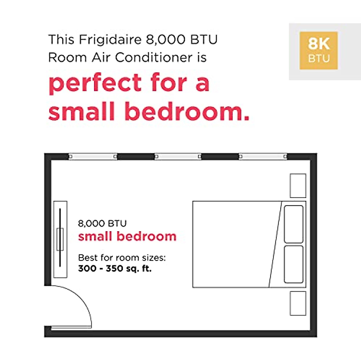 Frigidaire FFRE083WAE Window Air Conditioner With Washable filter, remote, 8,000 BTU, White