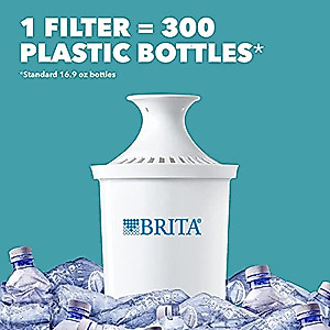 Brita Standard Water Filter, Standard Replacement Filters for Pitchers and Dispensers, BPA Free - 3 Count