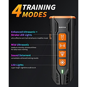 eladyne Ultrasonic Dog Bark Deterrent Devices, Anti Bark Dog Training & Behavior aids-3X Sonic Emitters 4 Modes 50ft Range Control－Barking Silencer Indoor & Outdoor, Rechargeable