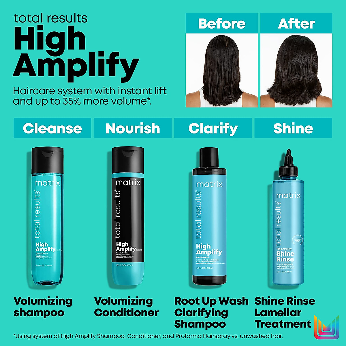 Matrix High Amplify Shine Rinse Lamellar Treatment | Conditioning Hair Treatment | For Volumizing and Detangling Hair | Adds Shine | Salon Treatment | 6.8 Fl. Oz. | Vegan
