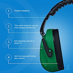 HEARTEK Noise Cancelling Headphones for Kids & Toddlers - Hearing/Ear Protection Dark Green