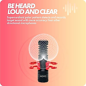 Movo VXR10-PRO External Video Microphone for Camera with Rycote Lyre Shock Mount - Compact Shotgun Mic Compatible with DSLR Cameras and iPhone, Android Smartphones - Battery-Free Camera Microphone