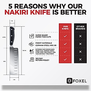 FOXEL Best Nakiri Knife 5.76 Inch Square Vegetable Knife - Hallowed Edge Razor Sharp German High Carbon Steel - Full Tang Balanced Handle for Produce, Fruits, and Veggies