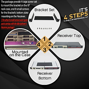 RK Rackmount Bracket Kit Suitable to Mount Senheiser G 3 G 4 ew100 135 300 335 835 845 935 945 GA 3 GA 4 Dual (2) Receivers on 1U Standard 19'' Rack Distribution