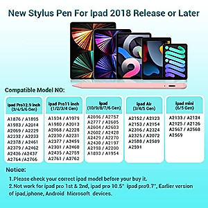 Stylus Pen for Apple iPad Pencil - Ipad Stylus Pen for iPad 10th 9th 8th 7th 6th Generation Palm Rejection for 2018-2023 Apple iPad Air 5th 4th 3rd iPad Mini 6th 5th Gen iPad Pro 11-12.9 Inch Pink