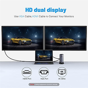 HOUKAI 12 in 1 USB C HUB Dock USB C to Multi HDMI RJ45 VGA USB 3.0 USB C Data with PD Power Adapter Docking Station USB-C