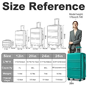 Kono 4 Piece Luggage Sets Expandable(only 28") Lightweight with Spinner Wheels TSA Lock Hardside Travel Rolling Suitcases 20in 24in 28in Carry on and 12in Mini Cosmetic Case Turquoise