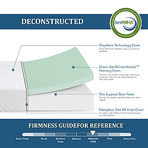 EGO White 8 Inch Short Queen Memory Foam RV Mattress, Cooling Gel Green Tea Mattress for RVs, Campers & Trailers, Bed in a Box, Made in USA, CertiPUR-US Certified, 60"×75", Medium Firm
