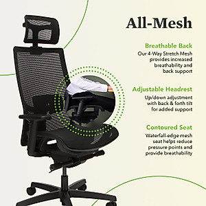 HON Ignition 2.0 Ergonomic Office Chair with Headrest - High Back Mesh Office Chair, Adjustable Lumbar Support, Armrests, Synchro-Tilt Recline - Home Office Desk Chair Comfortable for Long Hours
