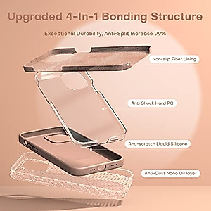 TOCOL 5 in 1 for iPhone 12 Pro Max Case, with 2 Pack Screen Protector + 2 Pack Camera Lens Protector, Liquid Silicone Slim Shockproof Phone Cover [Anti-Scratch] [Drop Protection], Brown