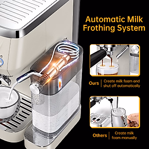 MAttinata Espresso Machine 20 Bar, Cappuccino Machine for Home with 2.0 Long Life Automatic Milk Tank, Espresso Maker with Milk Frother, Coffee Maker Present, Stainless Steel-Mattino Creamy Love