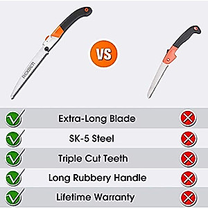 REXBETI Folding Saw, Heavy Duty 11 Inch Extra Long Blade Hand Saw for Wood Camping, Dry Wood Pruning Saw With Hard Teeth, Quality SK-5 Steel