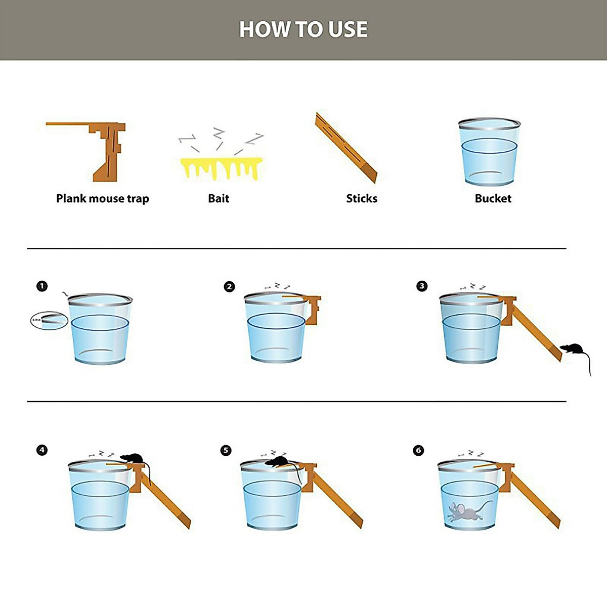 Mouse Traps,Rat Traps for House Walk The Plank Auto Reset Rat Traps Outdoors Mouse Trap Bucket,Rat Trap Bucket Spinner Ramp Included Multi Catch Auto Reset No See Kill Sanitary Safe Mousetrap (Size :