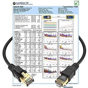 UVOOI Cat8 Ethernet Cable 1FT 2-Pack, High Speed Ethernet Cable Cat 8 SFTP Internet Network Patch Cord Short Cable 40Gbps 2000Mhz for Patch Panel, Home Network, Cable Management, Router, Modem