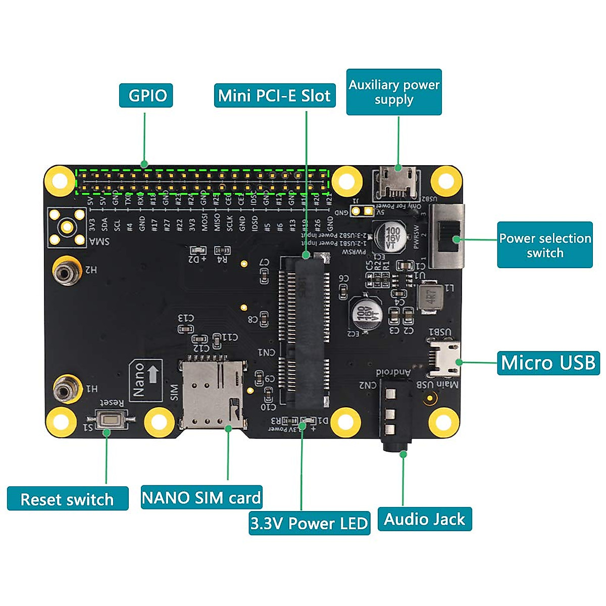 3G/4G & LTE Base HAT for Raspberry/Asus Tinker Board/Samsung ARTIK /Rock64 Media/Liber Computer Board