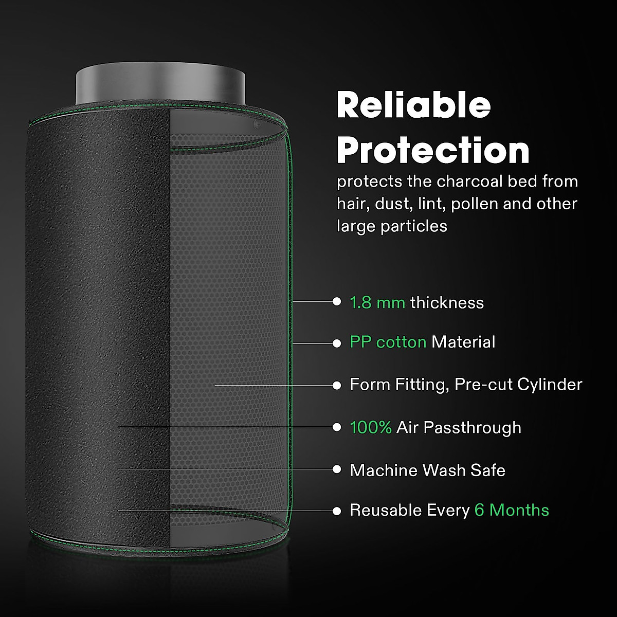 VIVOSUN 6 Inch Prefilter for 6" Carbon Filter